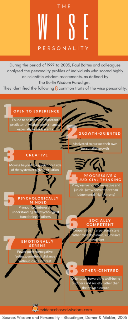 EBW Graphics Series « evidence-based wisdom